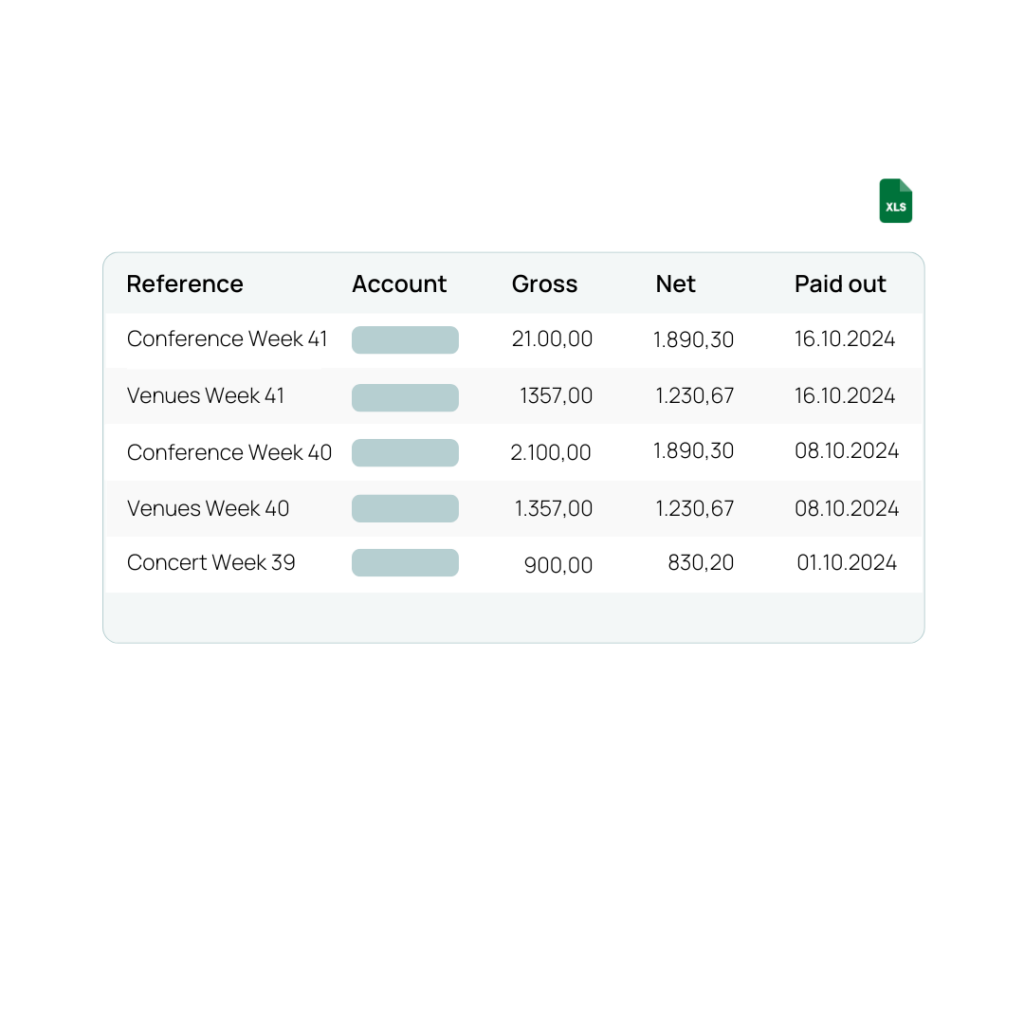 Weekly Payout - LetsReg